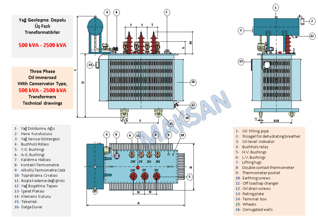 500-2500 kVA | MAKSAN Transformatör